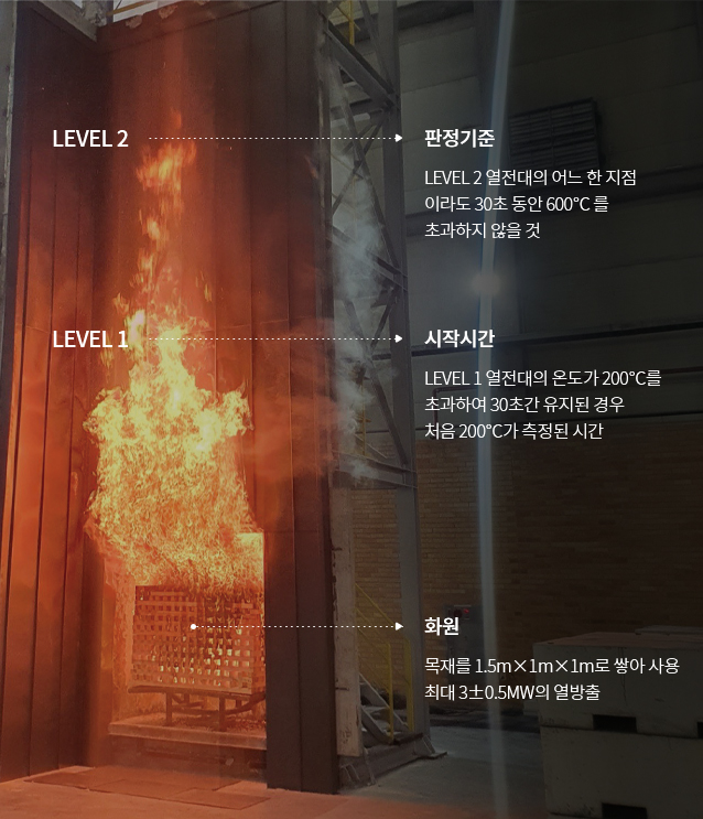 경동원 세라텍 사업부